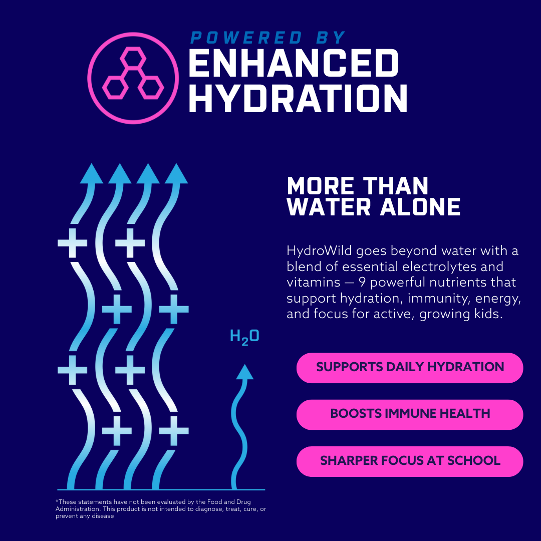 Kid's Daily Hydration Drink Mix - Strawberry Lemonade – HYDROWILD